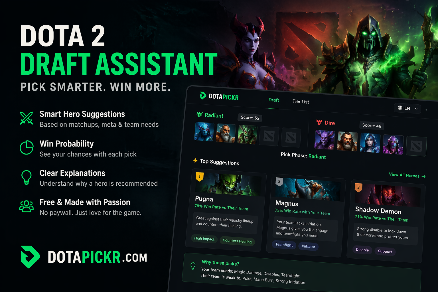 Enigma — Dota 2 Hero Stats — DotaPickr